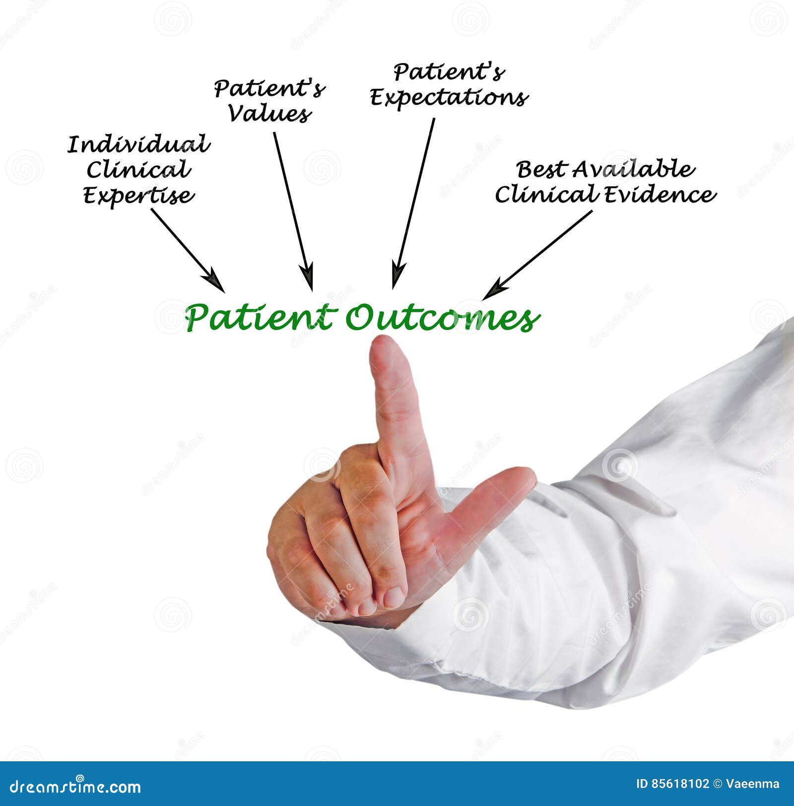 Outcomes Stock Illustrations – 237 Outcomes Stock Illustrations ...