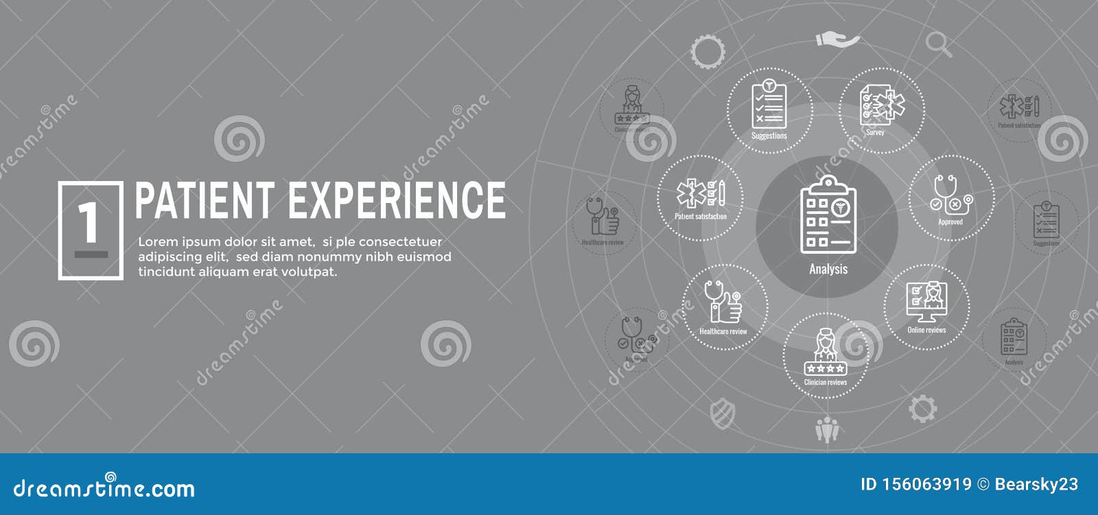 Patient Satisfaction Icon Set & Web Header Banner Stock Vector ...