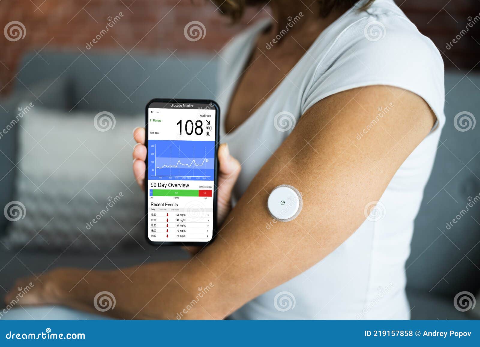 CGM - Continuous Glucose Monitoring: Sensor Installation On The Upper ...