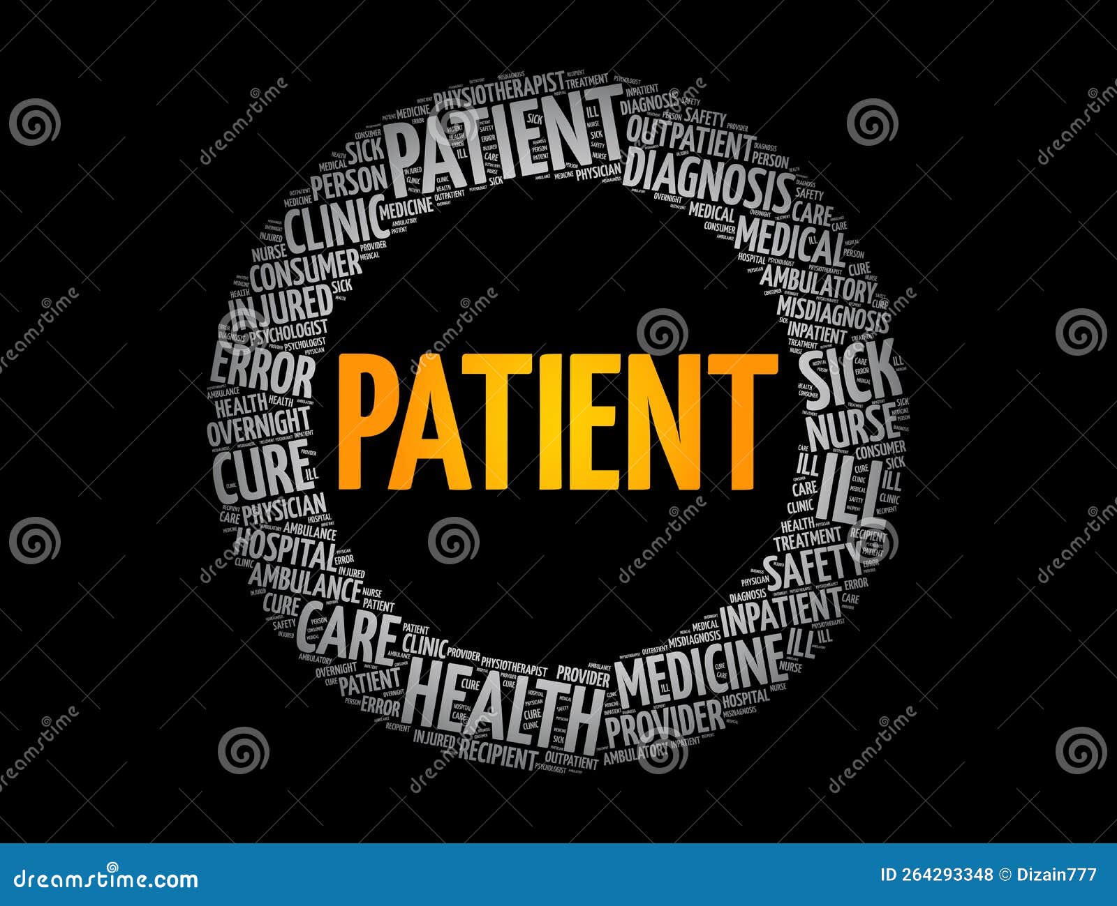 Patient Word Cloud Collage, Health Concept Background Stock ...