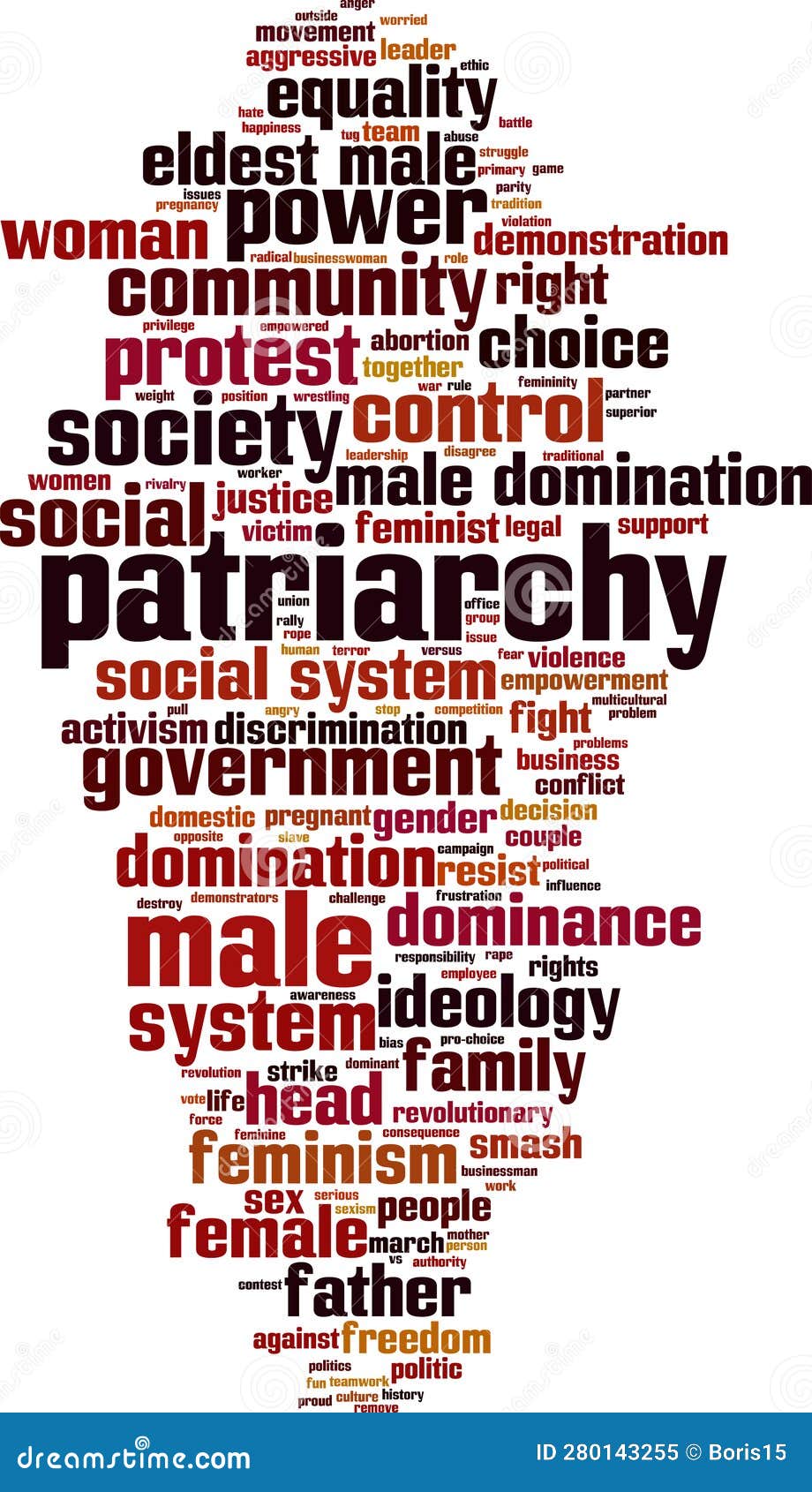 Patriarchy, Social Impact And Its Influence - A Concept Showing A ...