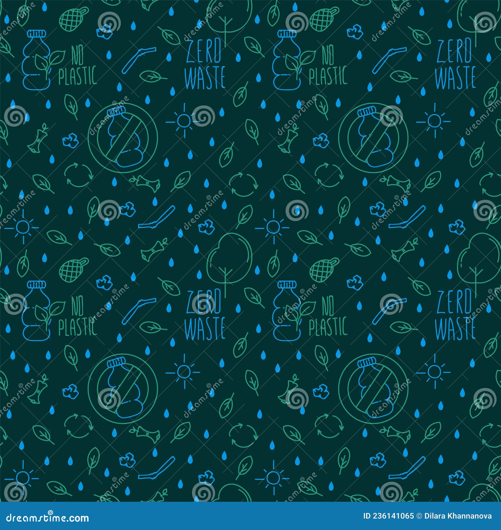 The Pattern is No Plastic. Zero Waste in a Circle of Doodles for ...