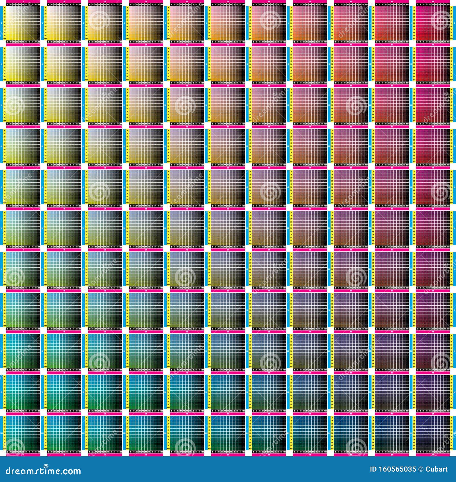 Pattern for Testing Printers in the CMYK Color Model Stock Vector ...
