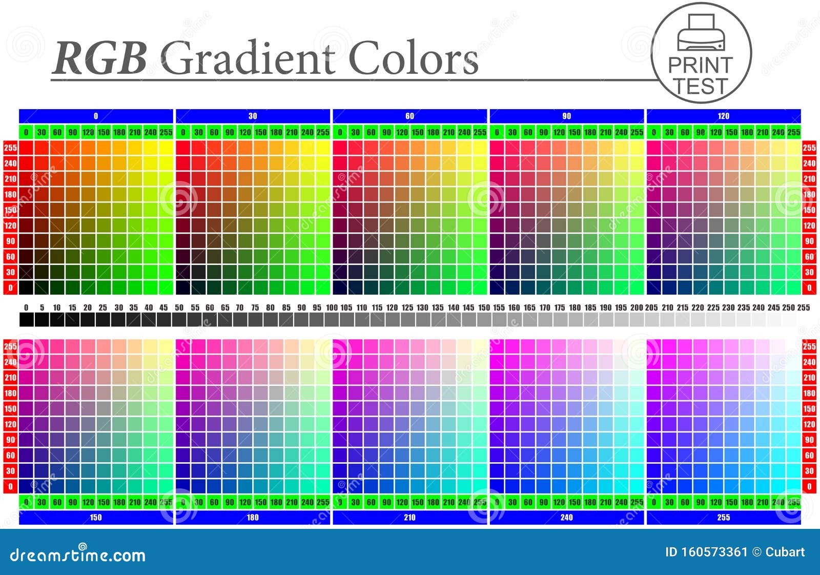 Test Pattern for Printers in RGB Color Model Stock Vector ... Test Pattern for Printers in RGB Color Model Stock Vector ...