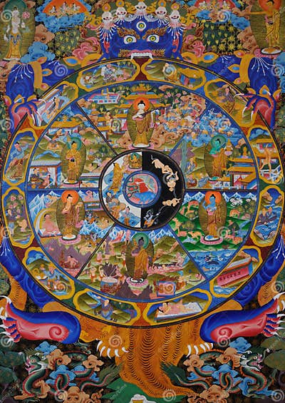 Pattern of thanka stock image. Image of pattern, handicraft - 25447385