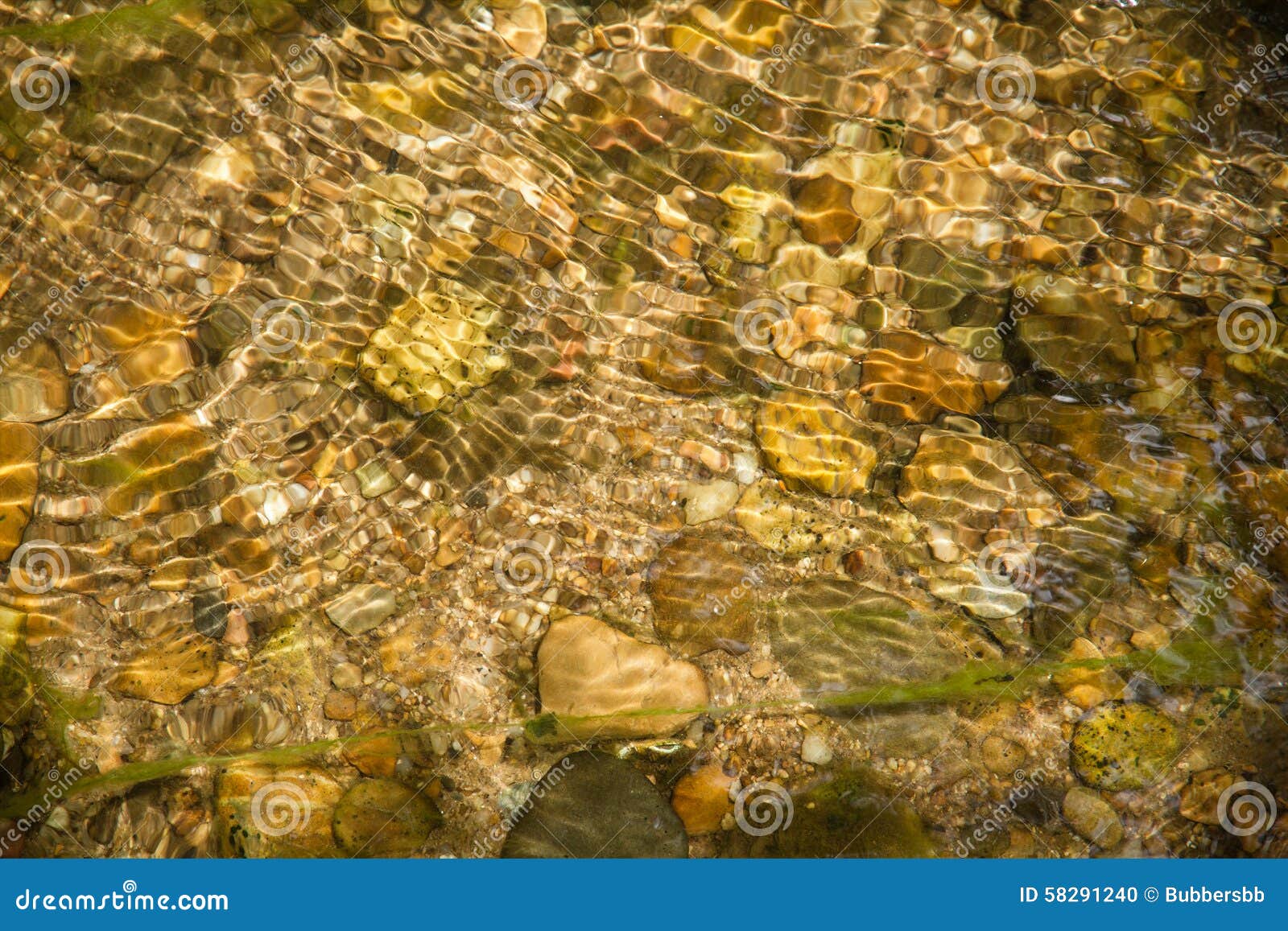 Pattern of water stock photo. Image of norge, riverbank - 58291240
