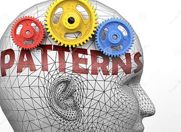 Patterns and Human Mind - Pictured As Word Patterns Inside a Head To ...