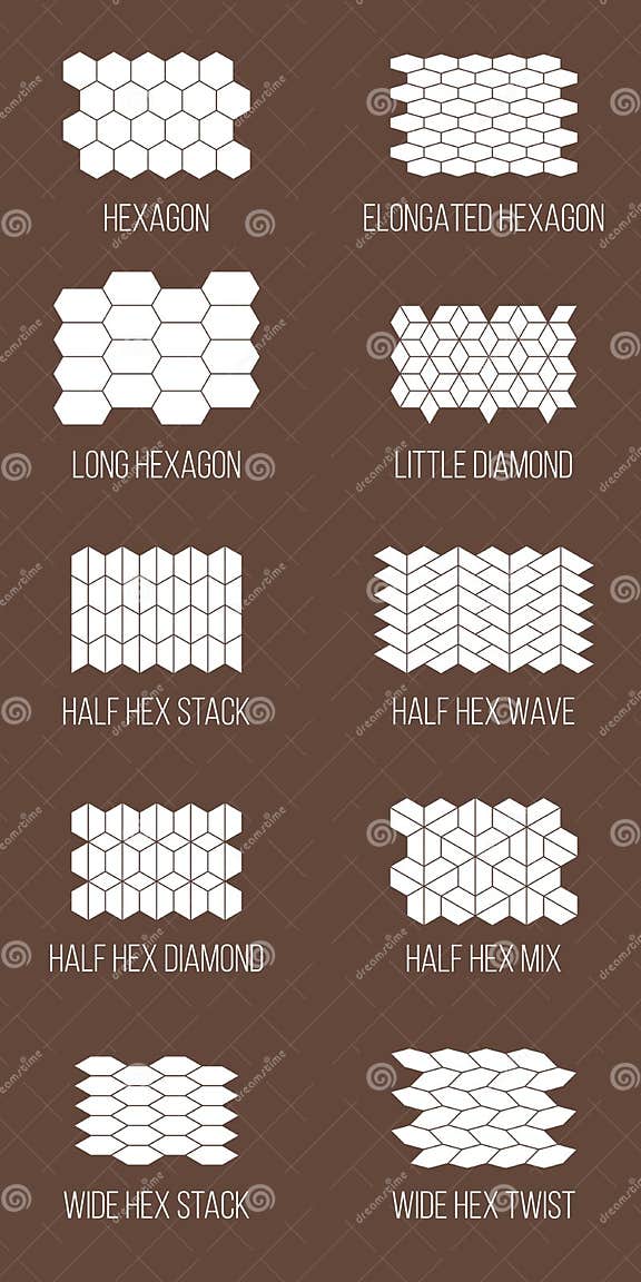 Pavé Hexagonal Dans Le Divers Type Avec Le Nom Illustration de Vecteur ...