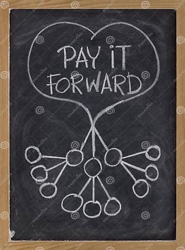 Pay it forward stock photo. Image of black, deed, handwriting - 13503894