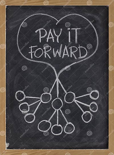 Pay it forward stock photo. Image of black, deed, handwriting - 13503894