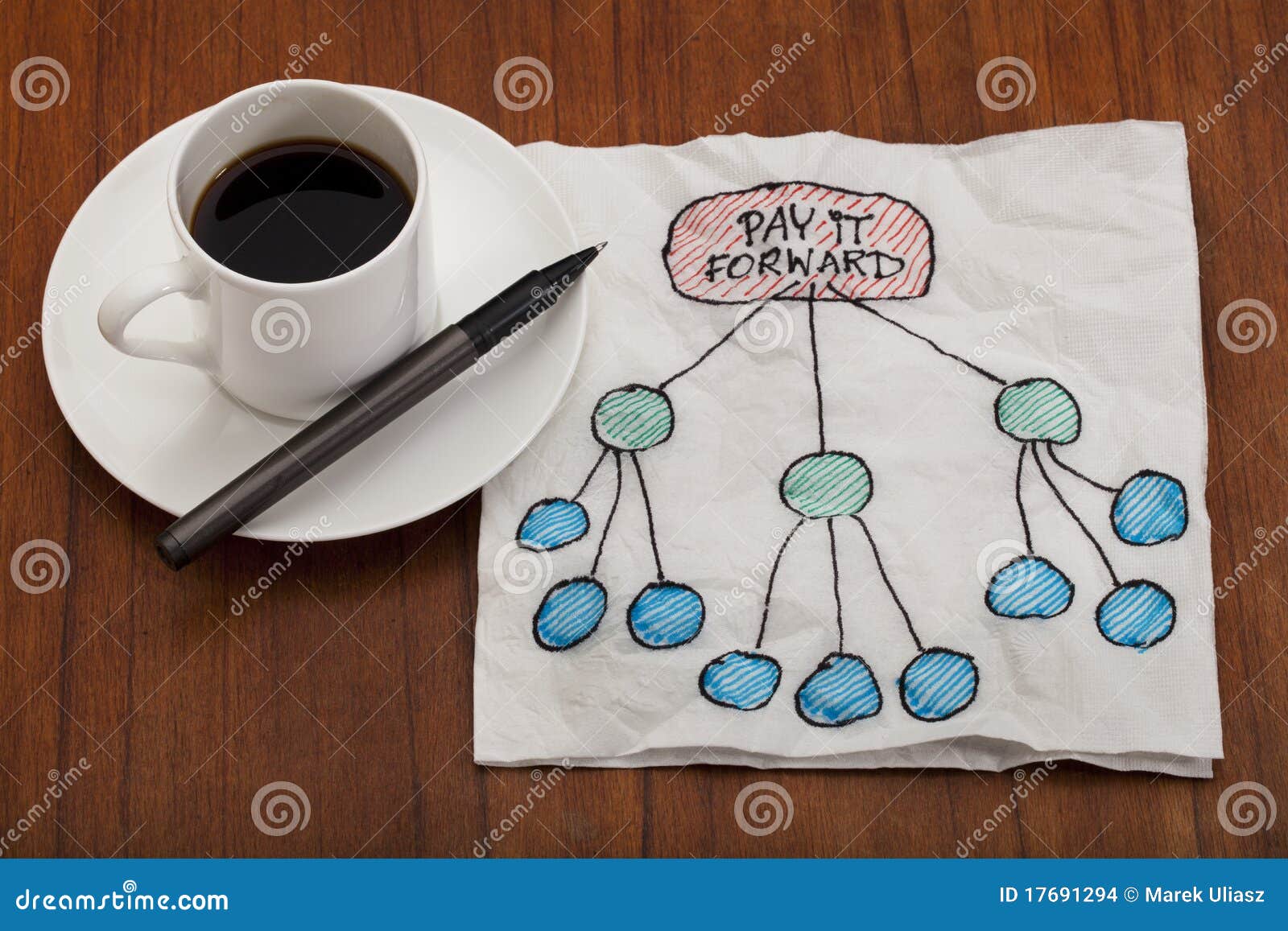 Pay it forward stock photo. Image of motivational, espresso - 17691294