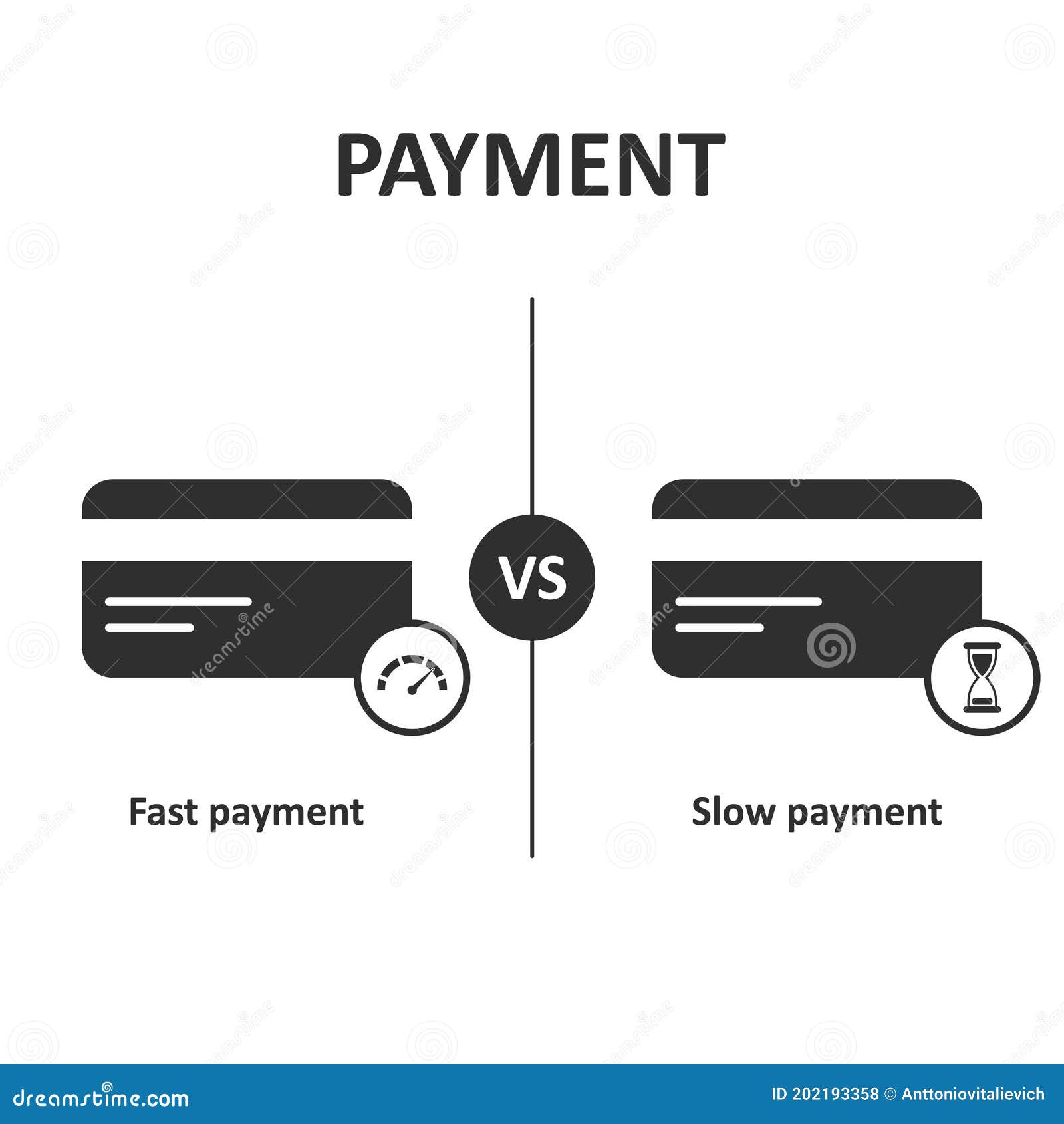 Payment Credit Card Concept. Expectation Vs Reality. Fast Payment Vs ...
