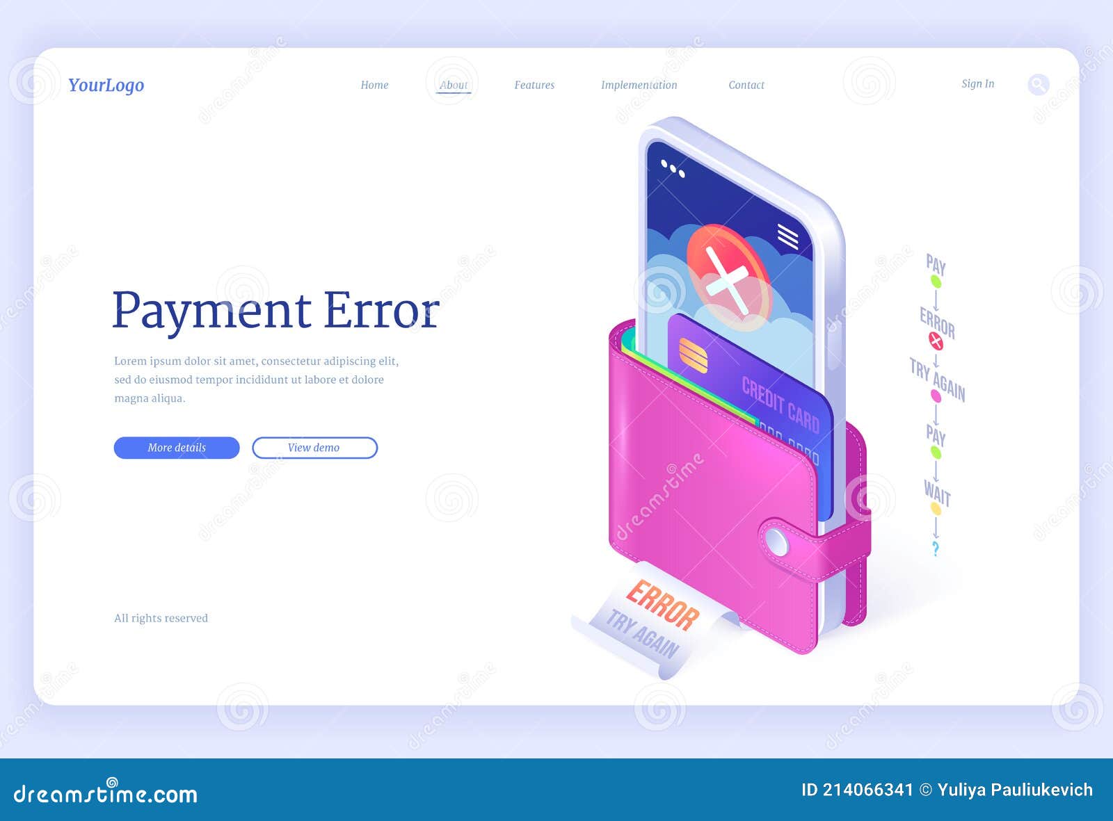 Failed Payment Banner. Declined Transaction, Invalid Purchase. Error ... Failed Payment Banner. Declined Transaction, Invalid Purchase. Error ...