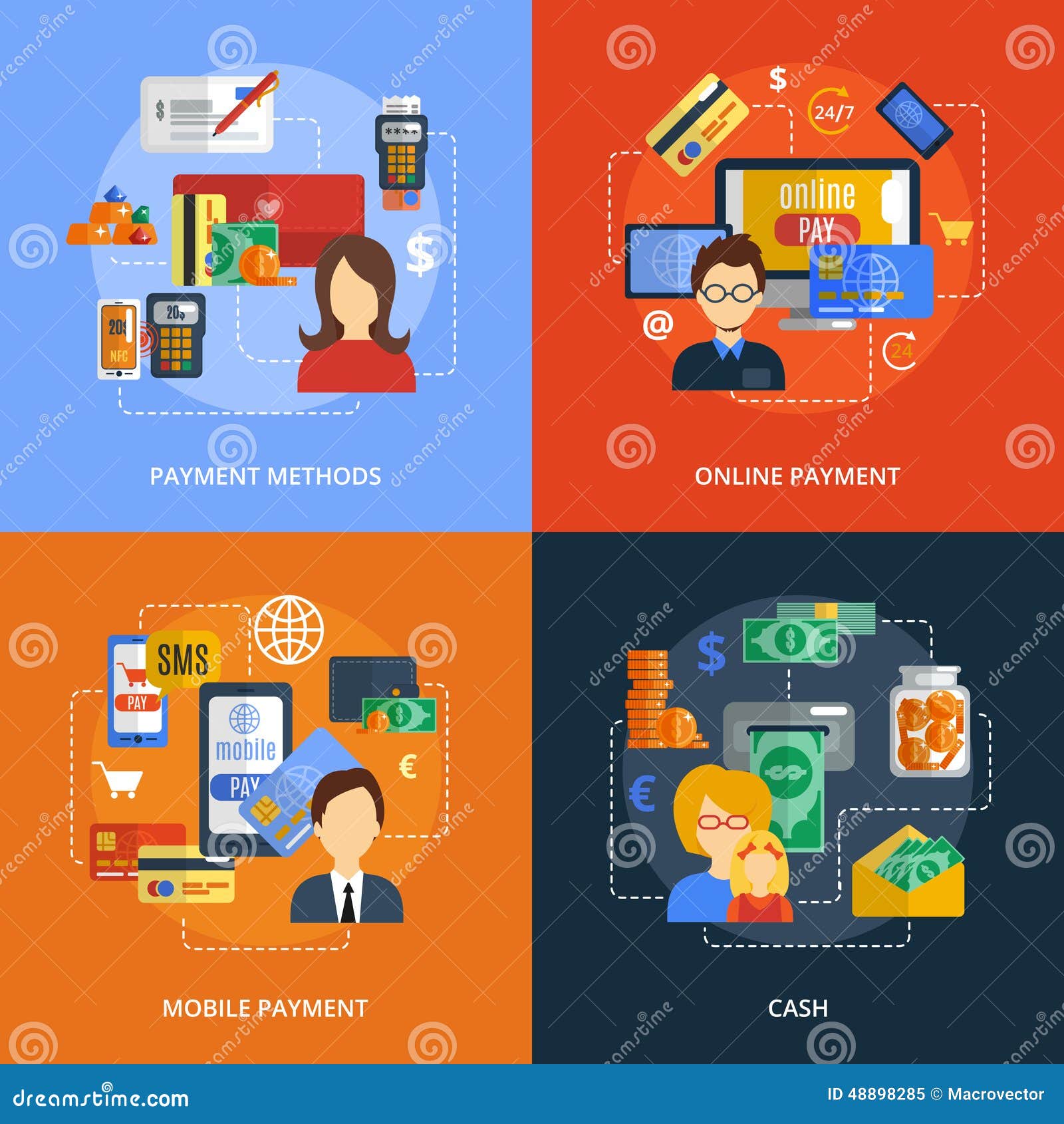 Payment Flat Set stock vector. Illustration of elements - 48898285