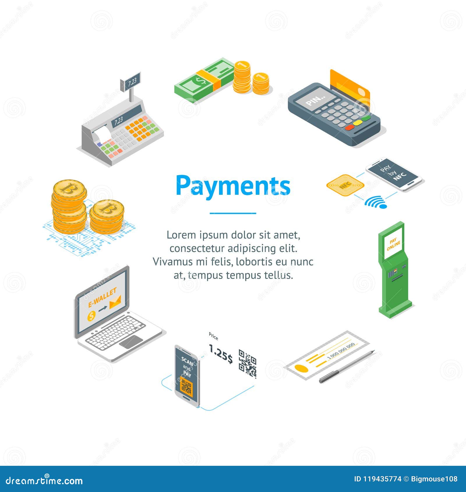 Payment Methods Banner Card Circle Isometric View. Vector Stock Vector ...
