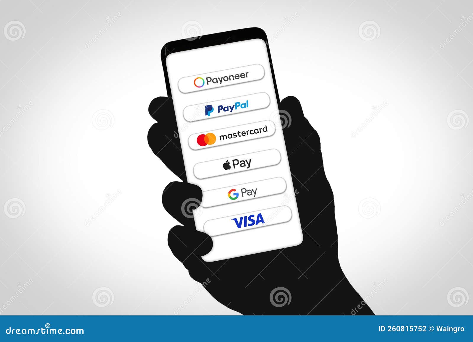 Payment System in America Via Payoneer, Paypal, Mastercard, Apple Pay ...