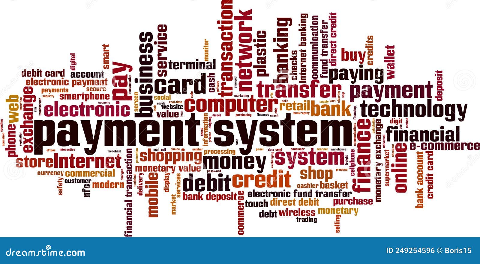 Payment system word cloud stock vector. Illustration of credits - 249254596