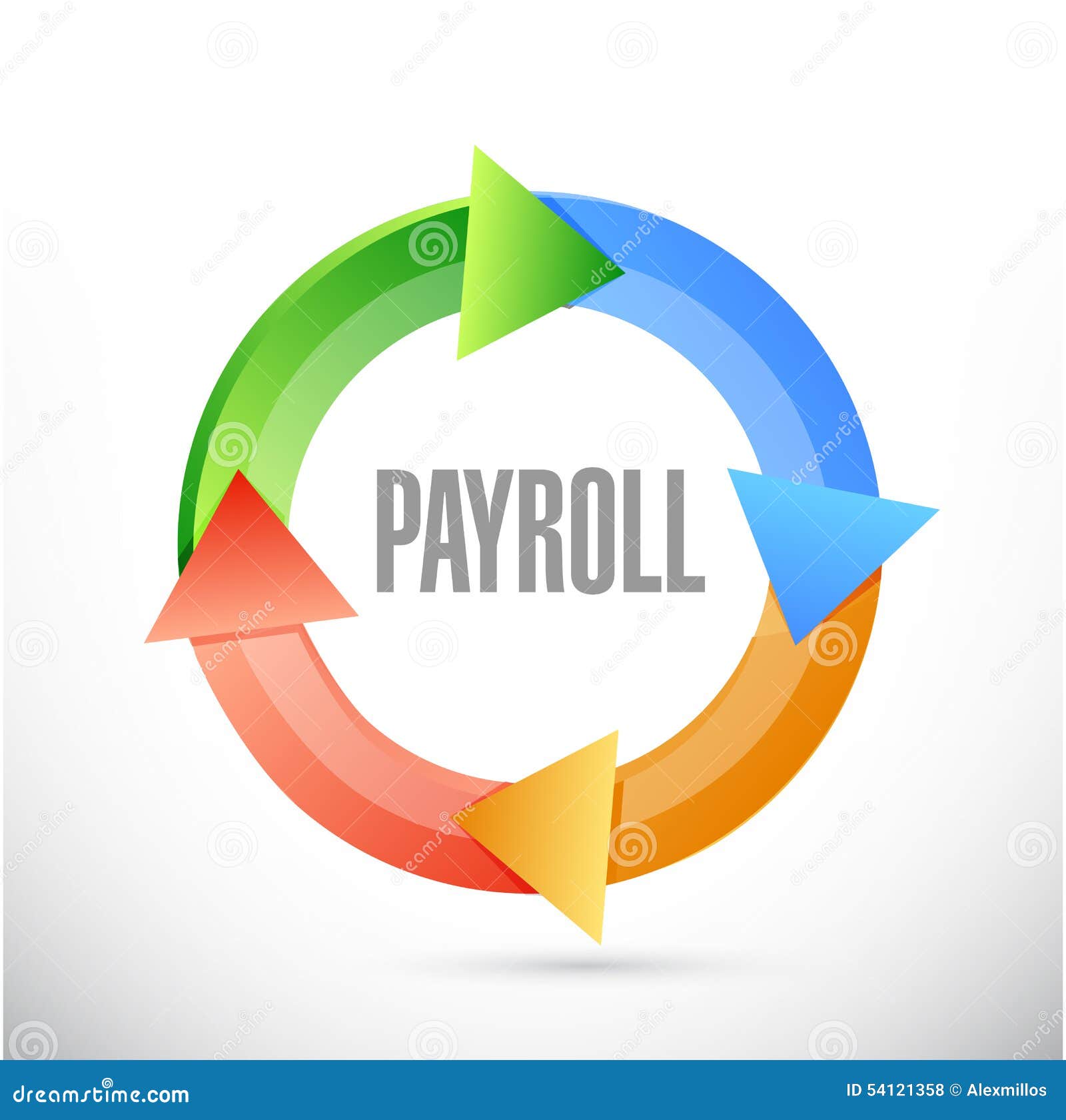 Payroll Cycle Sign Concept Illustration Stock Illustration ...