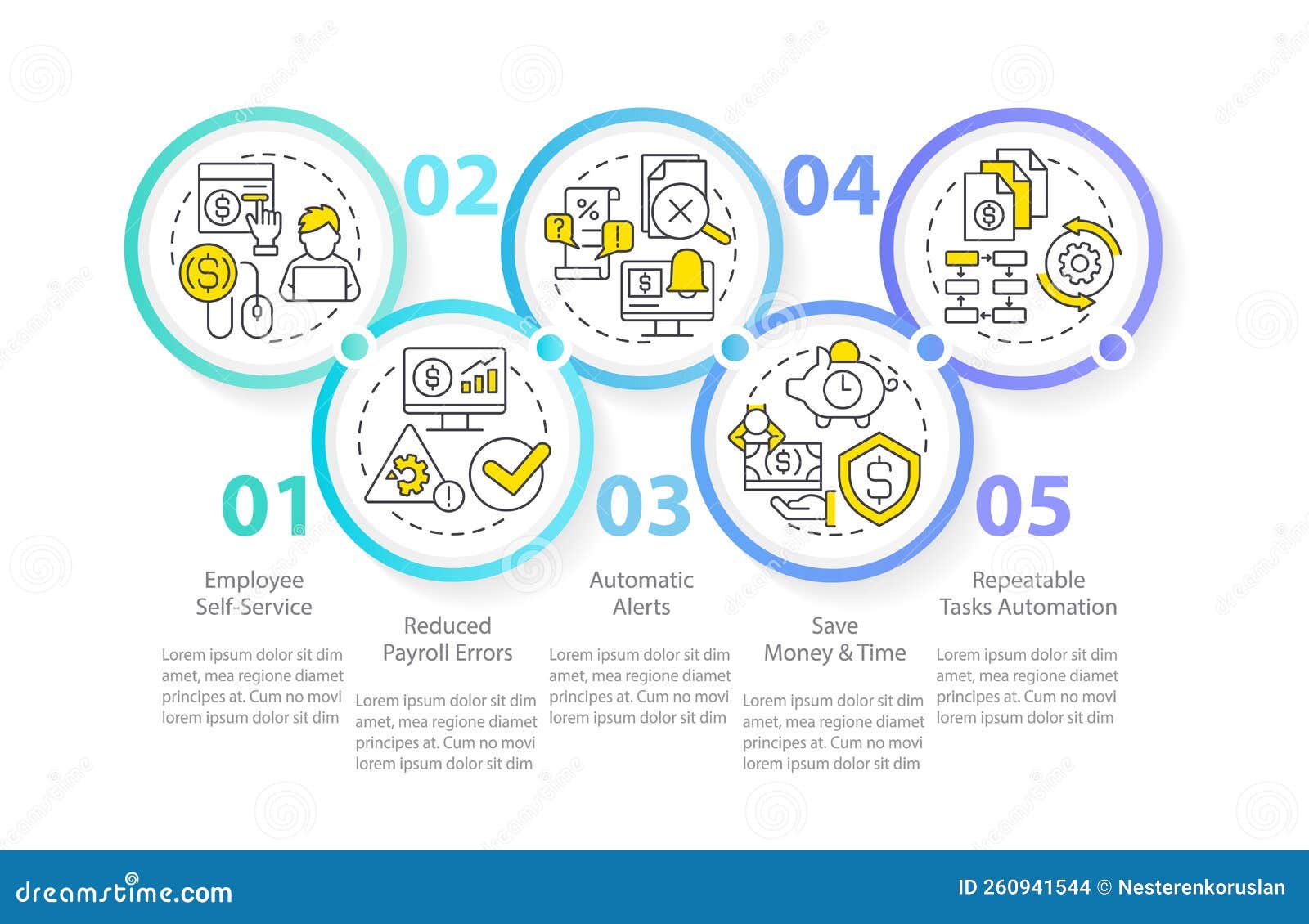 Payroll Processing Isolated Cartoon Vector Illustrations. | CartoonDealer.com #269522742