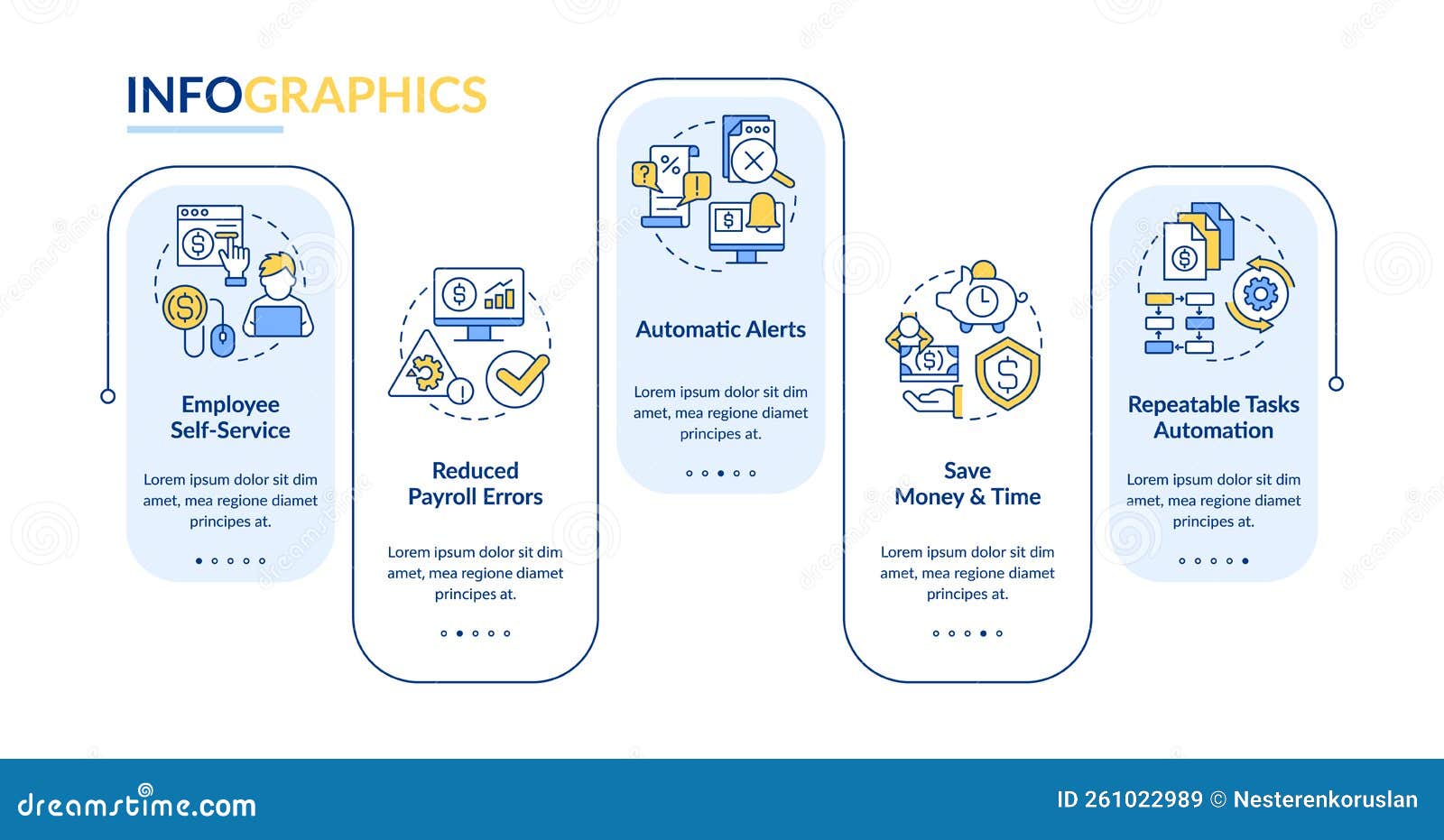 Payroll Processing Software Pros Rectangle Infographic Template Stock ...