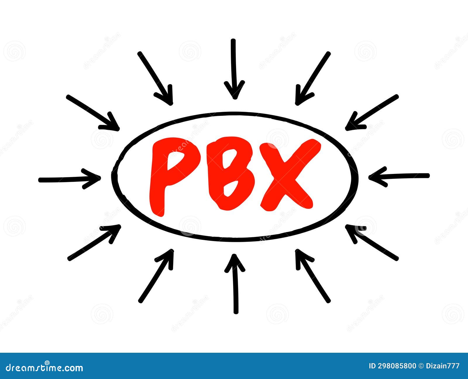 PBX Private Branch EXchange - Term for a Telephone System or an ...