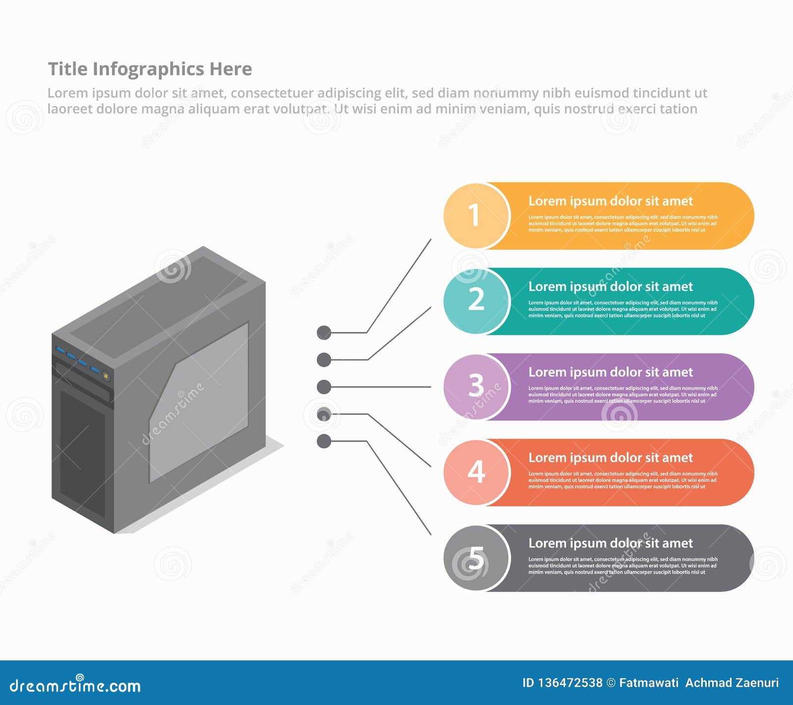 Pc Computer Personal with Isometric Style Infographic Template Banner ...