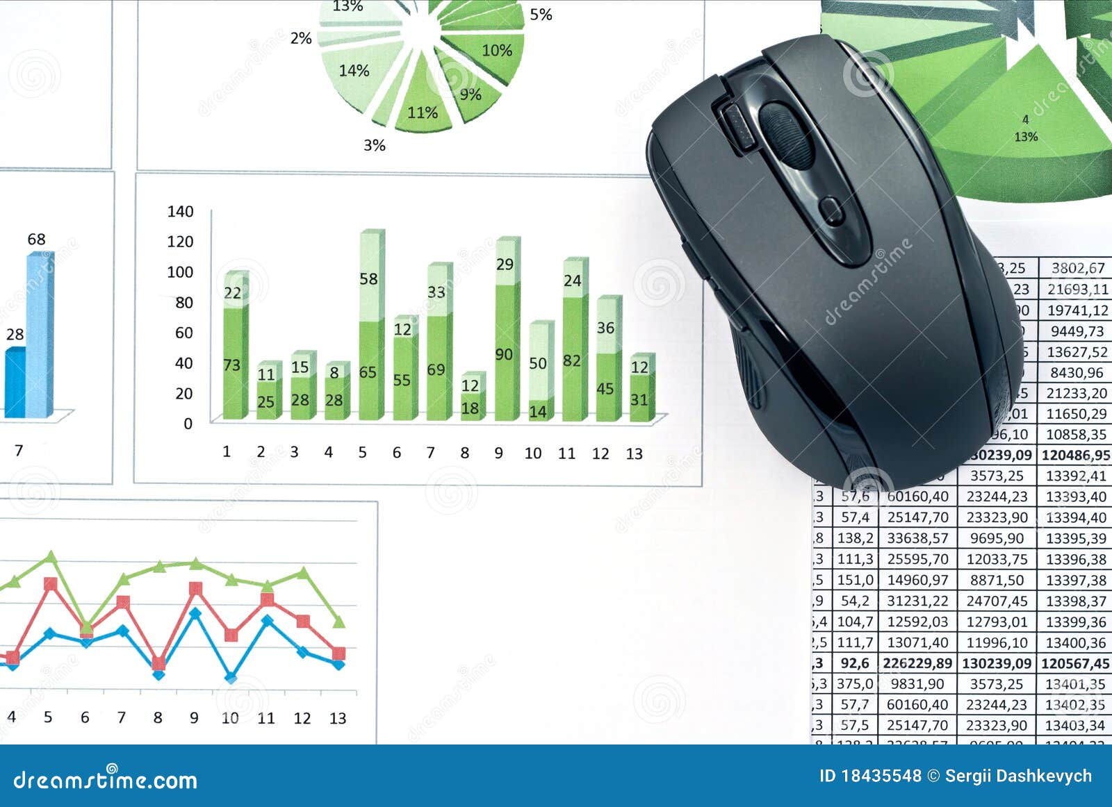 PC mouse on charts stock photo. Image of flow, office - 18435548