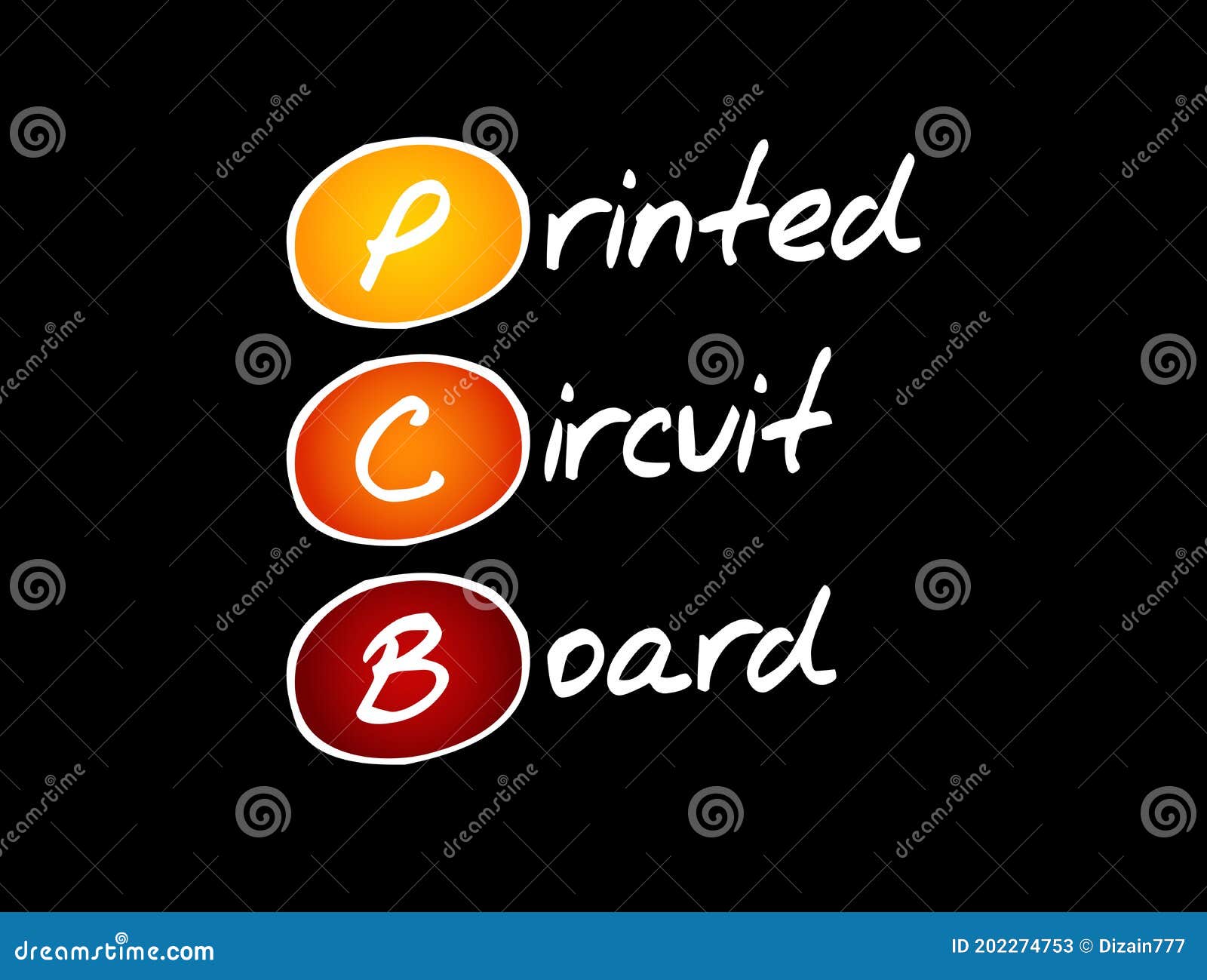 PCB - Printed Circuit Board Acronym Stock Illustration - Illustration ...
