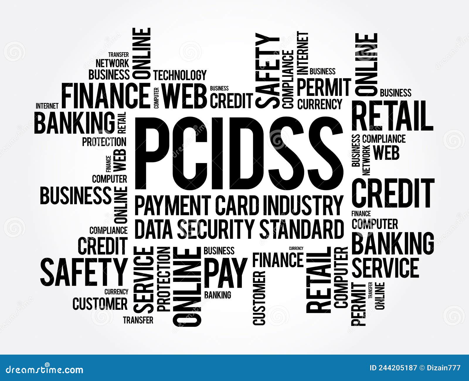 PCI DSS - Payment Card Industry Data Security Standard Acronym Word ...