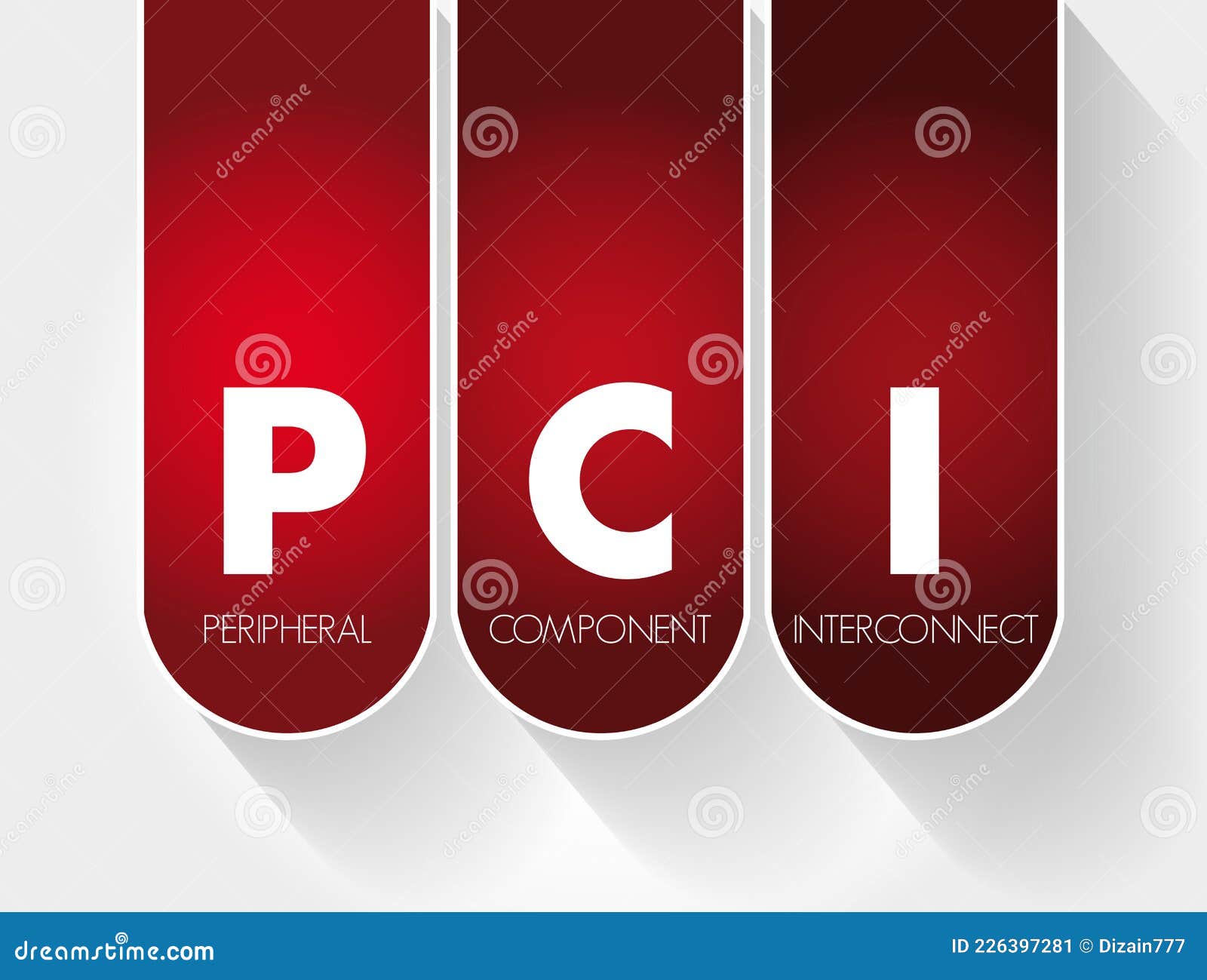 PCI - Peripheral Component Interconnect Acronym, Technology Concept ...
