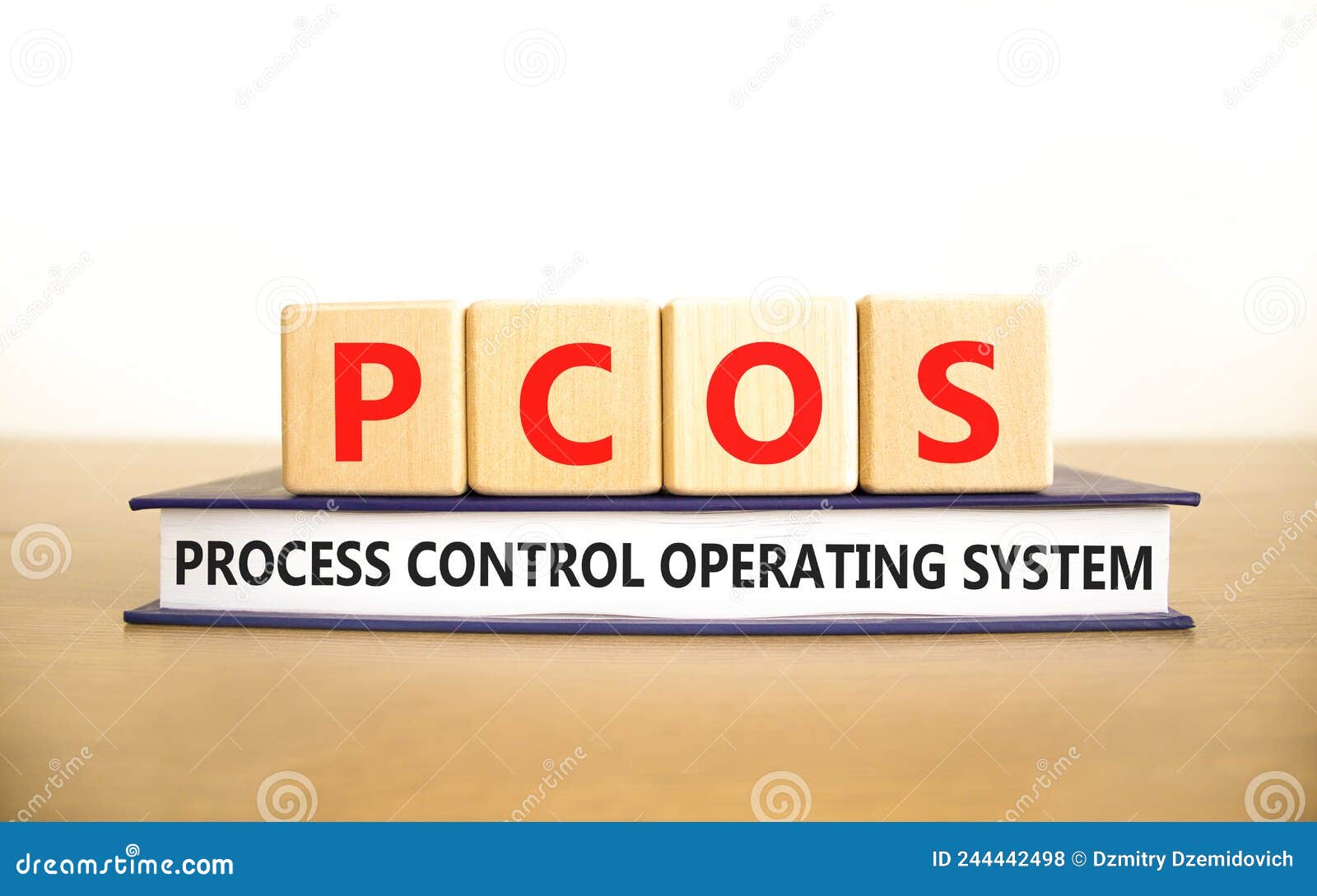PCOS Process Control Operating System Symbol. Concept Words PCOS ...