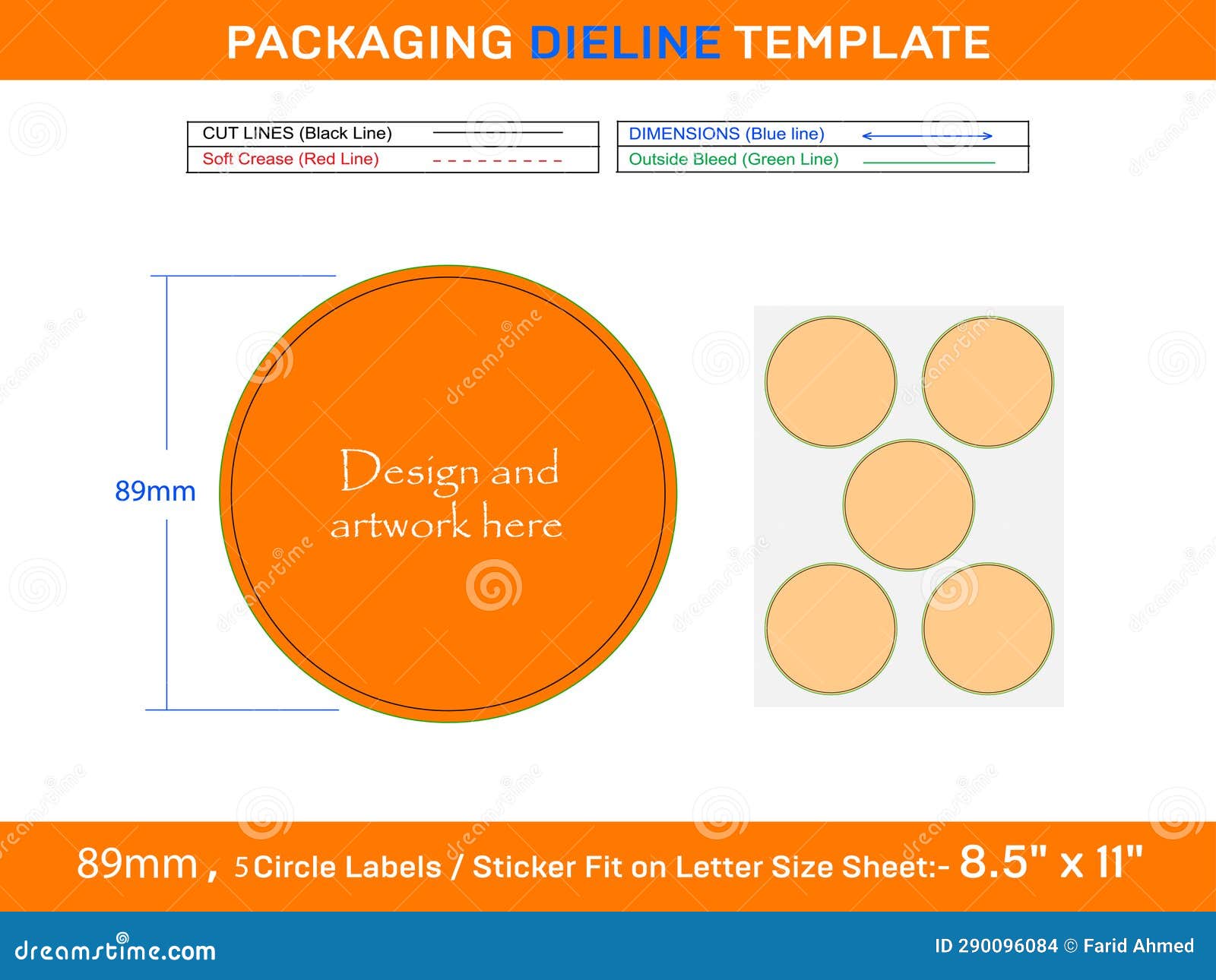 5pcs 89 Mm CIRCLE Labels Sticker Dieline Template Stock Vector ...