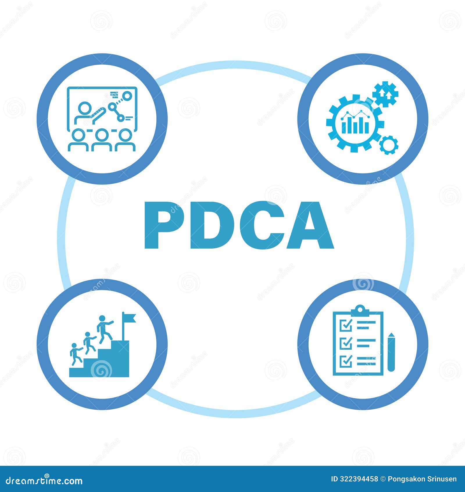 PDCA Banner Web Icon for Business and Organization Stock Vector ...