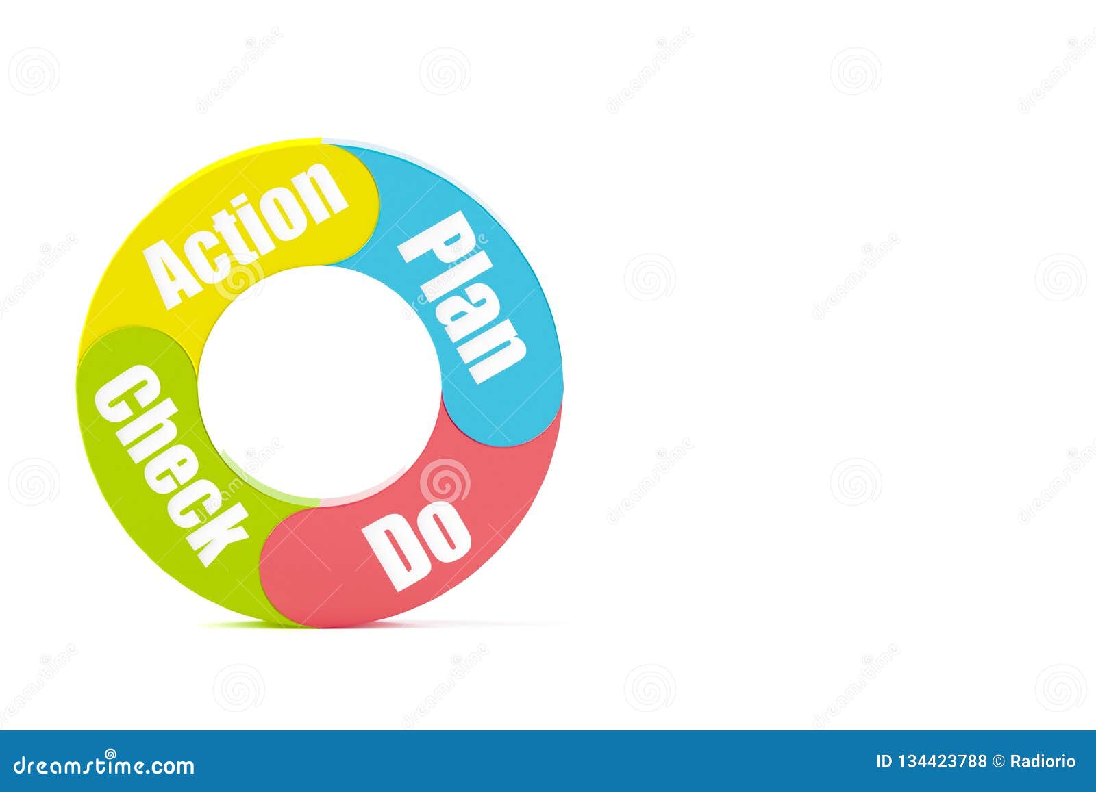 PDCA cycle stock illustration. Illustration of quality - 134423788
