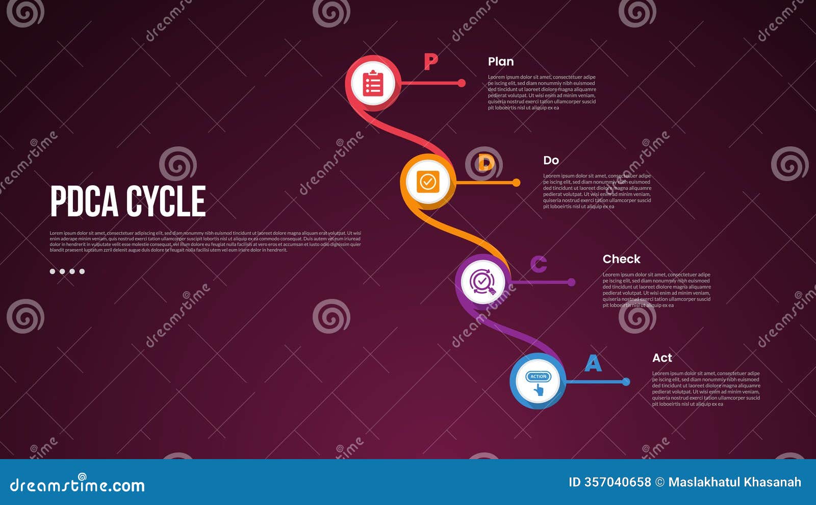 PDCA Cycle Infographic Template with Big Circle Creative Line ...