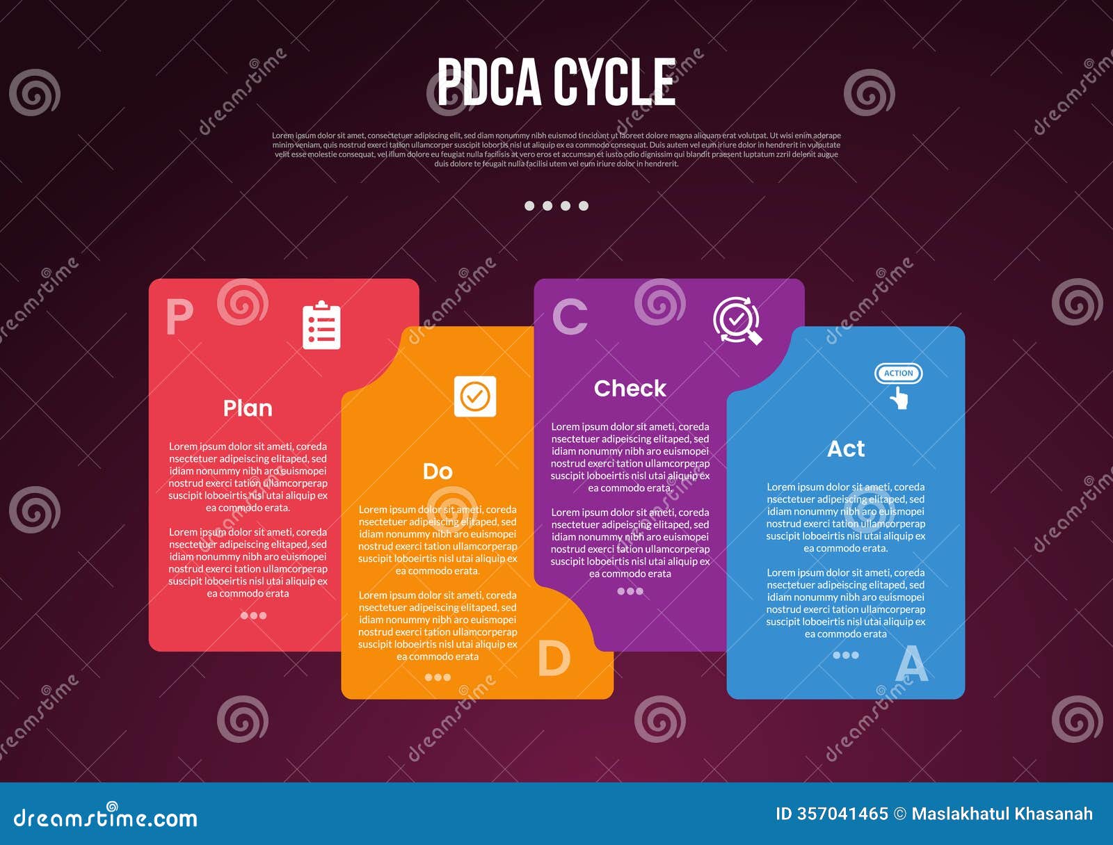 PDCA Template - Horizontal Stock Photo | CartoonDealer.com #139135866