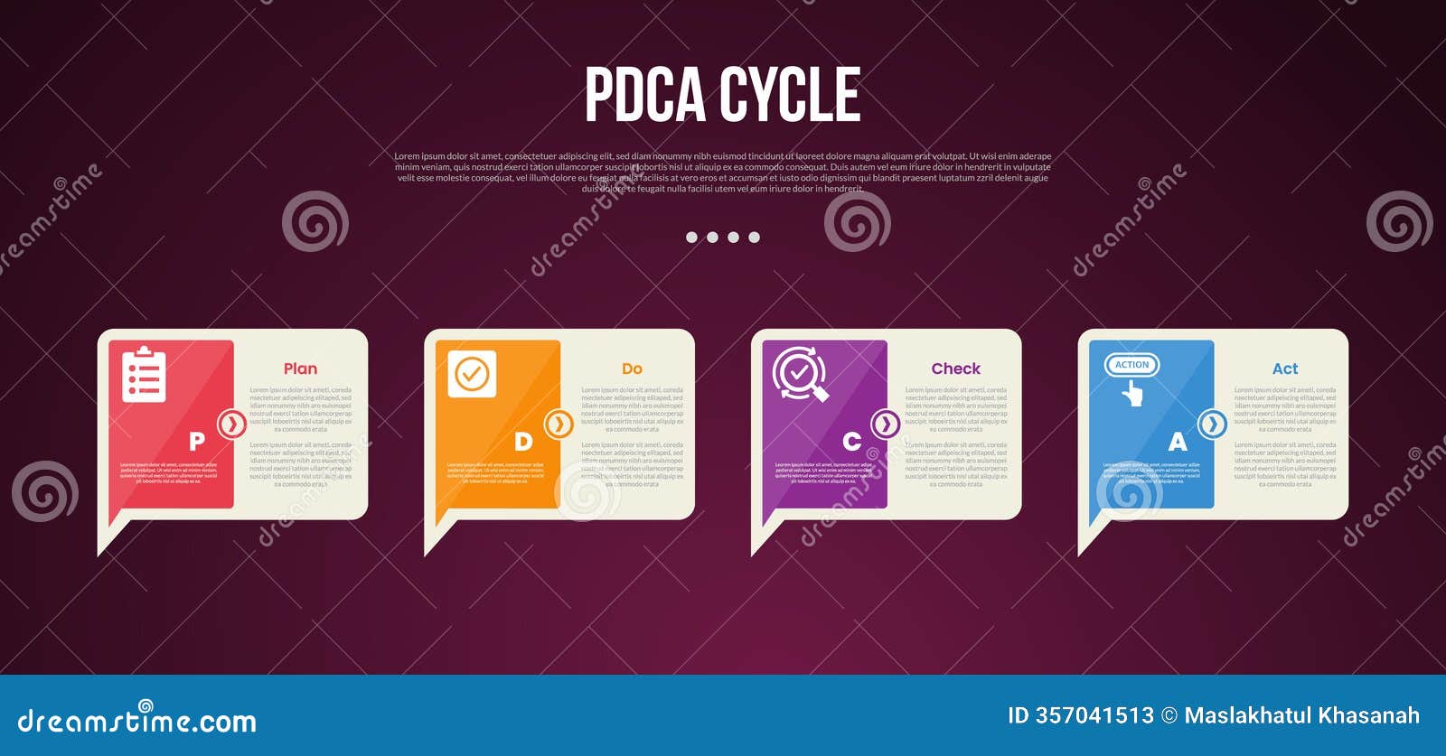 PDCA Cycle Infographic Template with Creative Callout Box with Sharp ...
