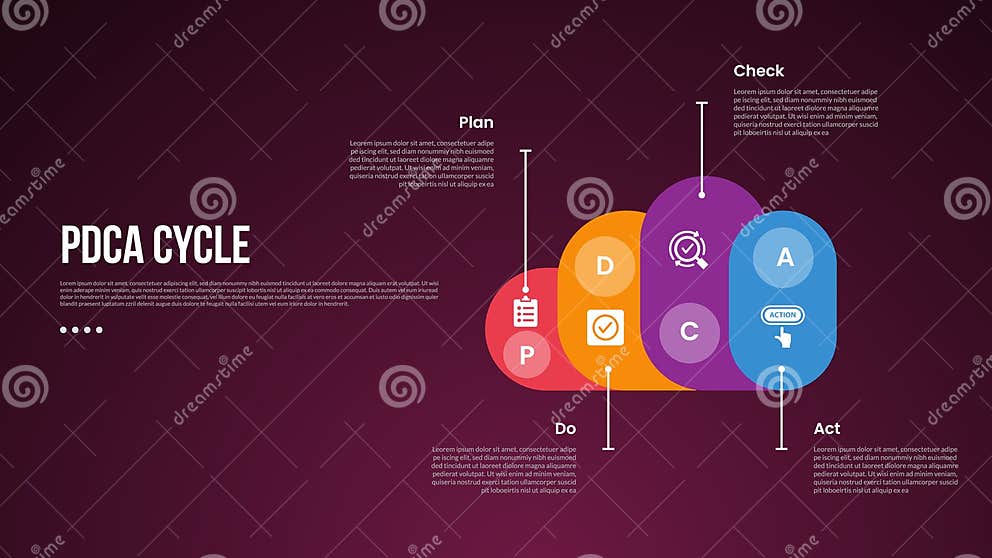 PDCA Cycle Infographic Template with Creative Cloud Shape with Line ...