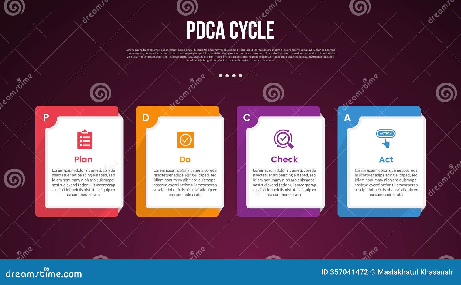 PDCA Cycle Infographic Template With Creative Square Box On Horizontal ...