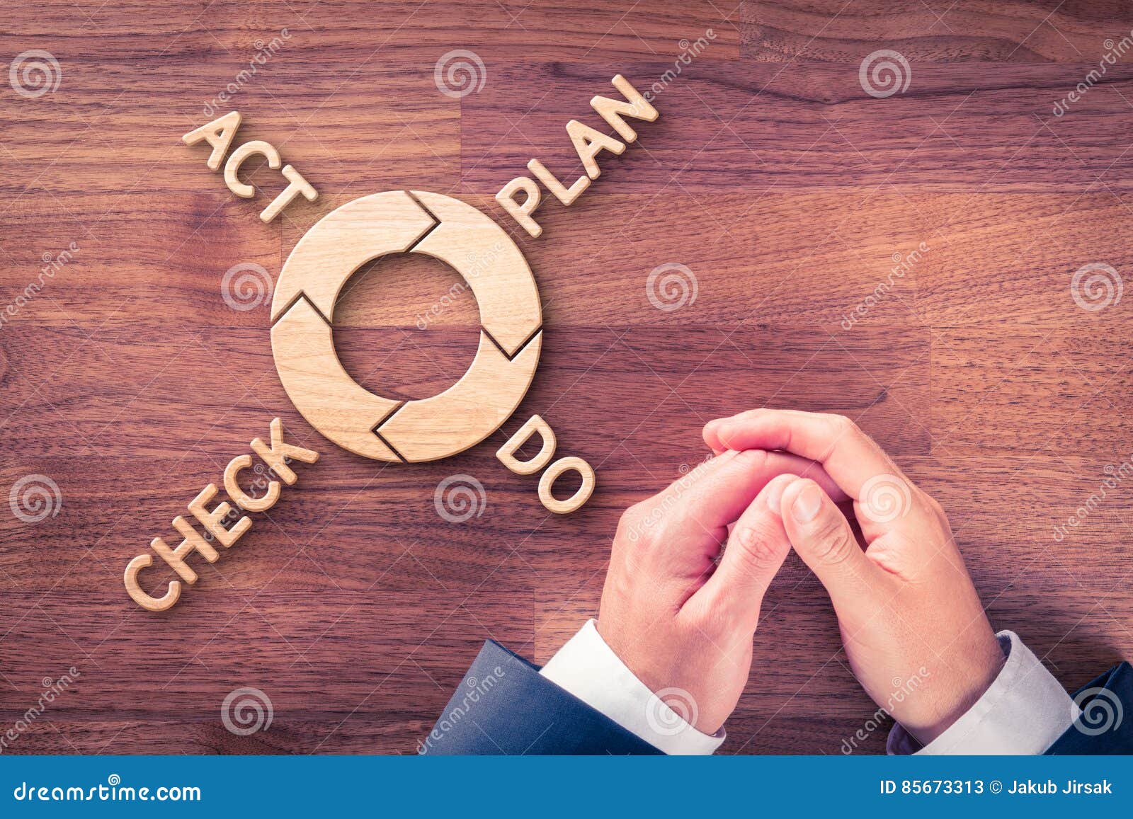 PDCA Cycle Management Royalty-Free Stock Photo | CartoonDealer.com ...