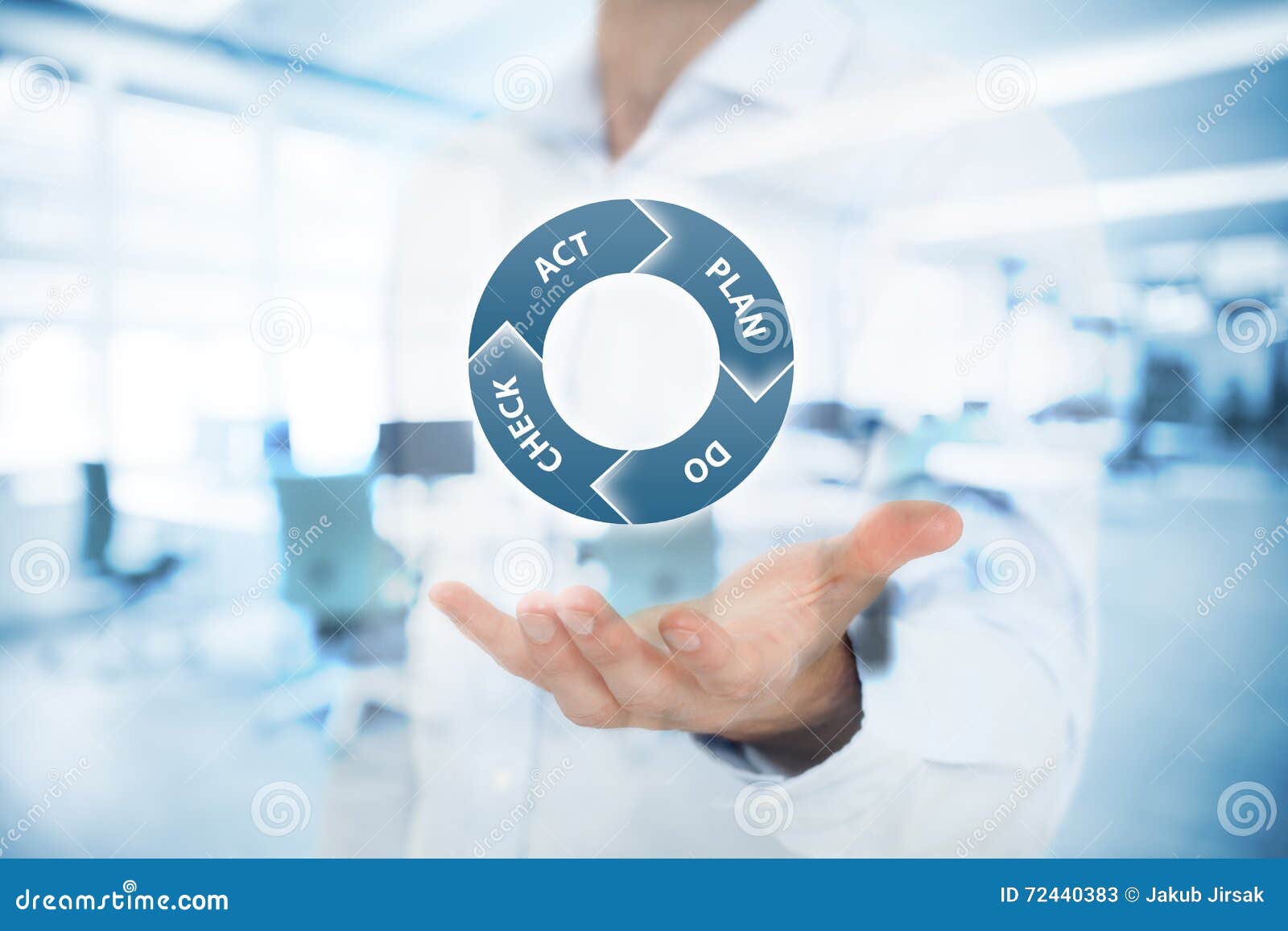 PDCA cycle management stock image. Image of pdca, manager - 72440383