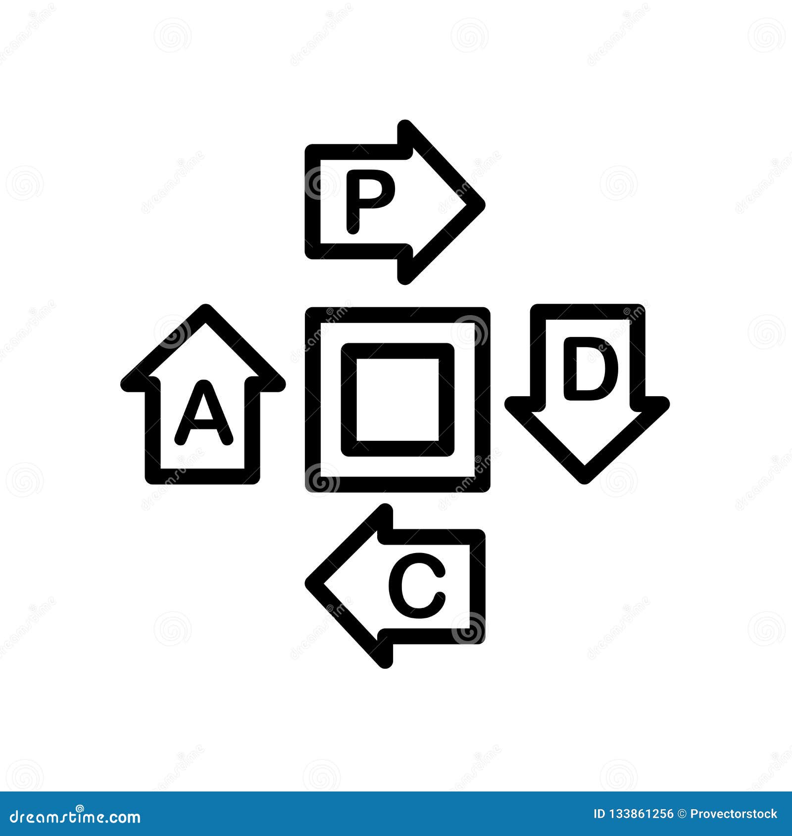 Pdca Icon Isolated on White Background Stock Vector - Illustration of ...
