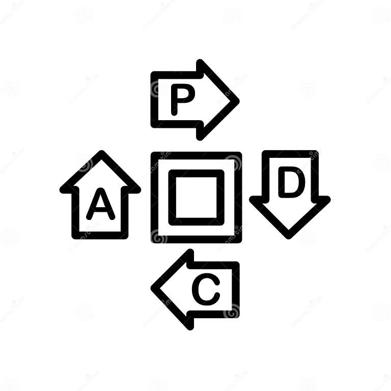 Pdca Icon Isolated on White Background Stock Vector - Illustration of ...