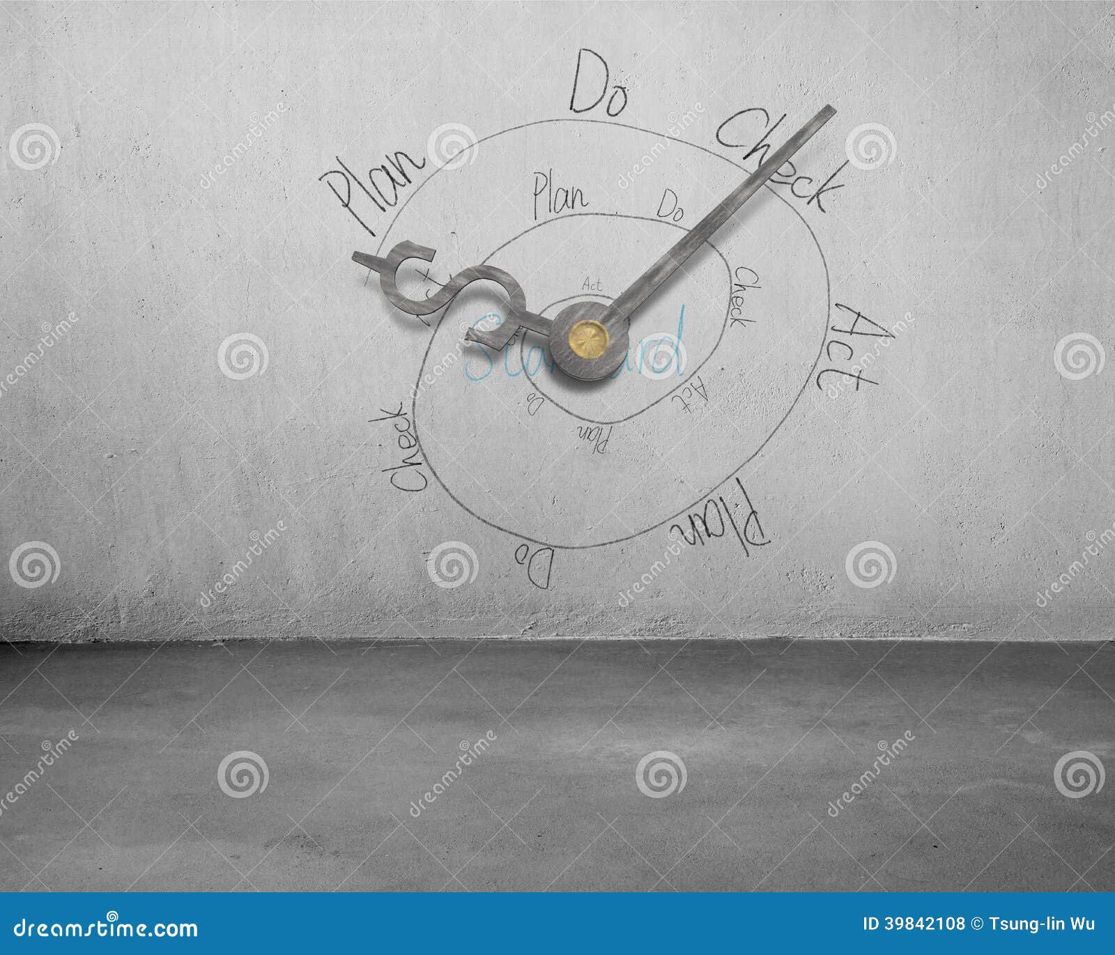 PDCA Infinite Loop Doodle With Clock Hands And Businessmen Royalty-Free ...