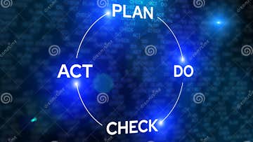 PDCA Loop. Business Circle Concept Blue Screen Design Stock ...