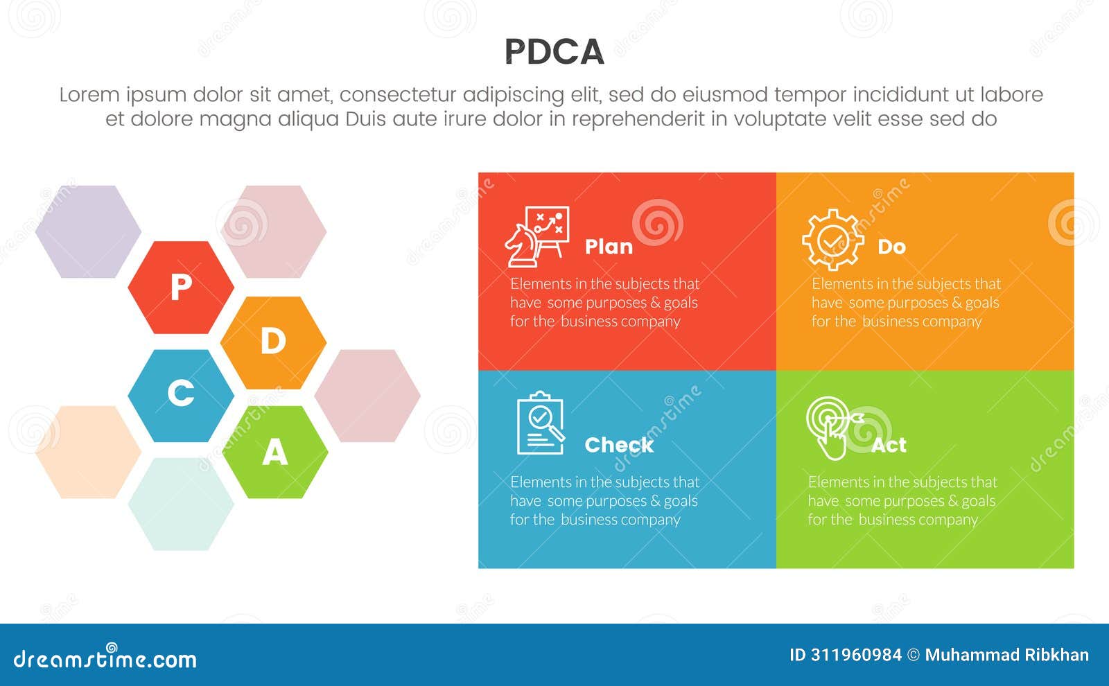 Pdca Management Business Continual Improvement Infographic 4 Point ...