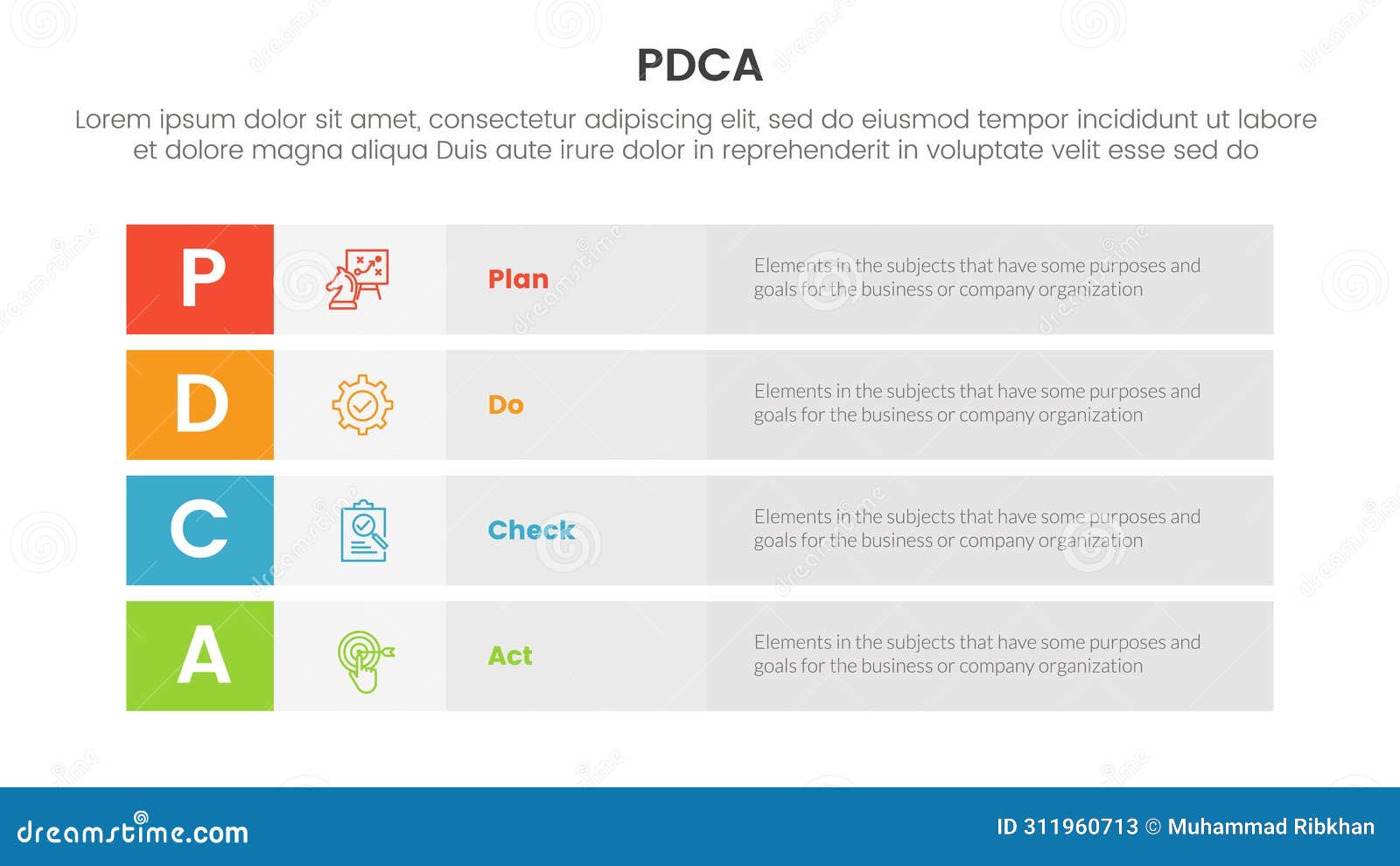 Pdca Management Business Continual Improvement Infographic 4 Point ...