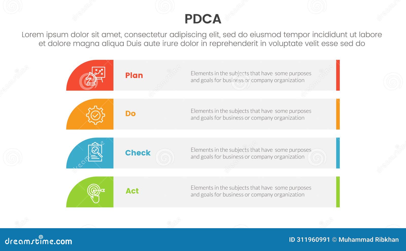 Pdca Management Business Continual Improvement Infographic 4 Point ...