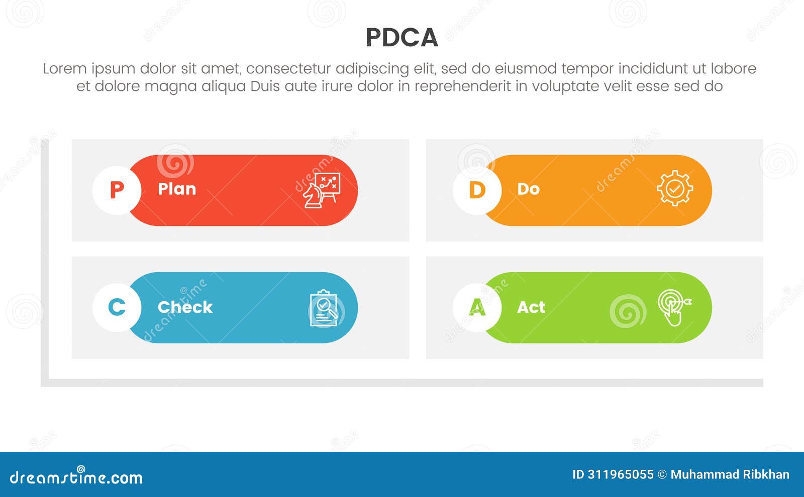 Pdca Management Business Continual Improvement Infographic 4 Point ...