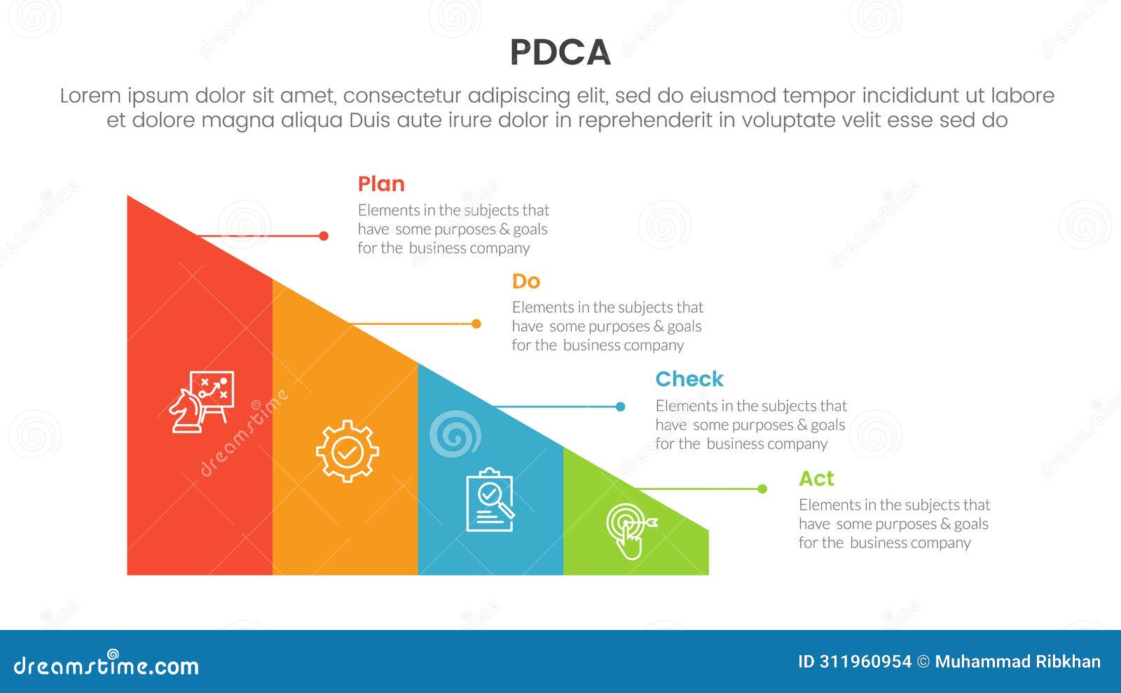 Pdca Management Business Continual Improvement Infographic 4 Point ...